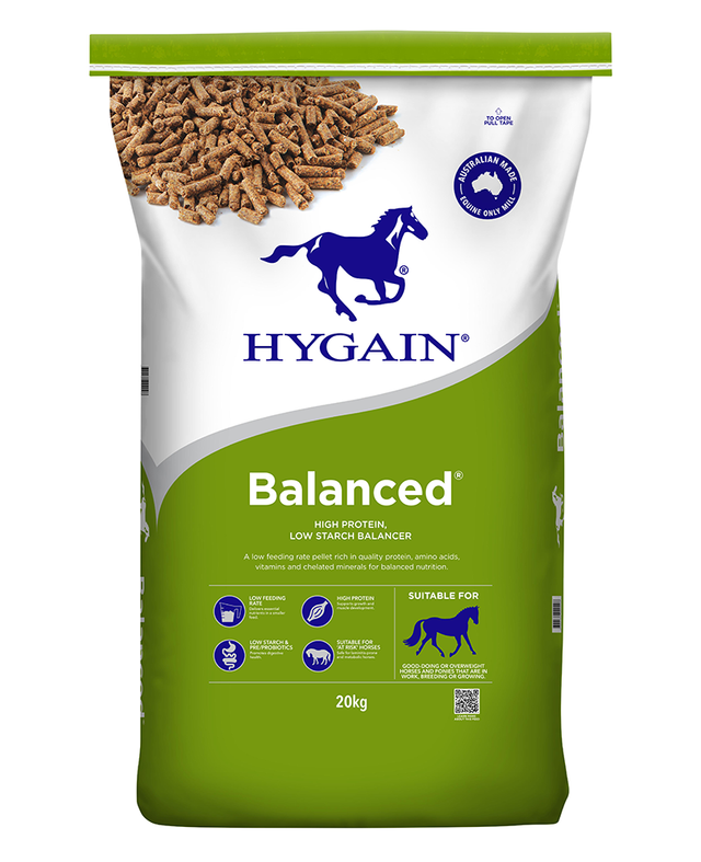 Balanced® | Hygain Australia